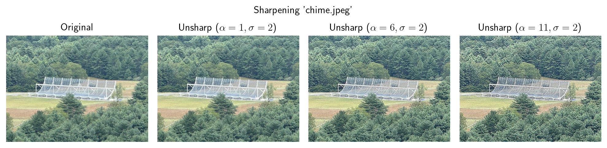 CS180 Project 2: Fun with Filters and Frequencies!